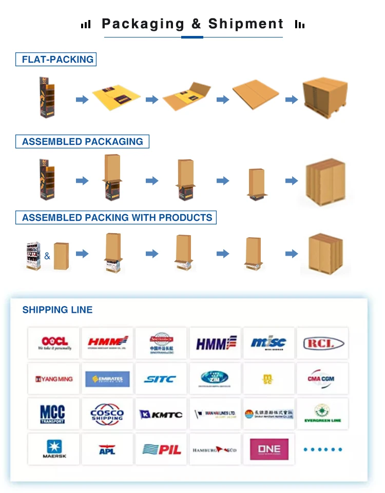 Chocolate Snack Series Pop Design Pdq Box Sidekick Wall Mounted Hanging ...