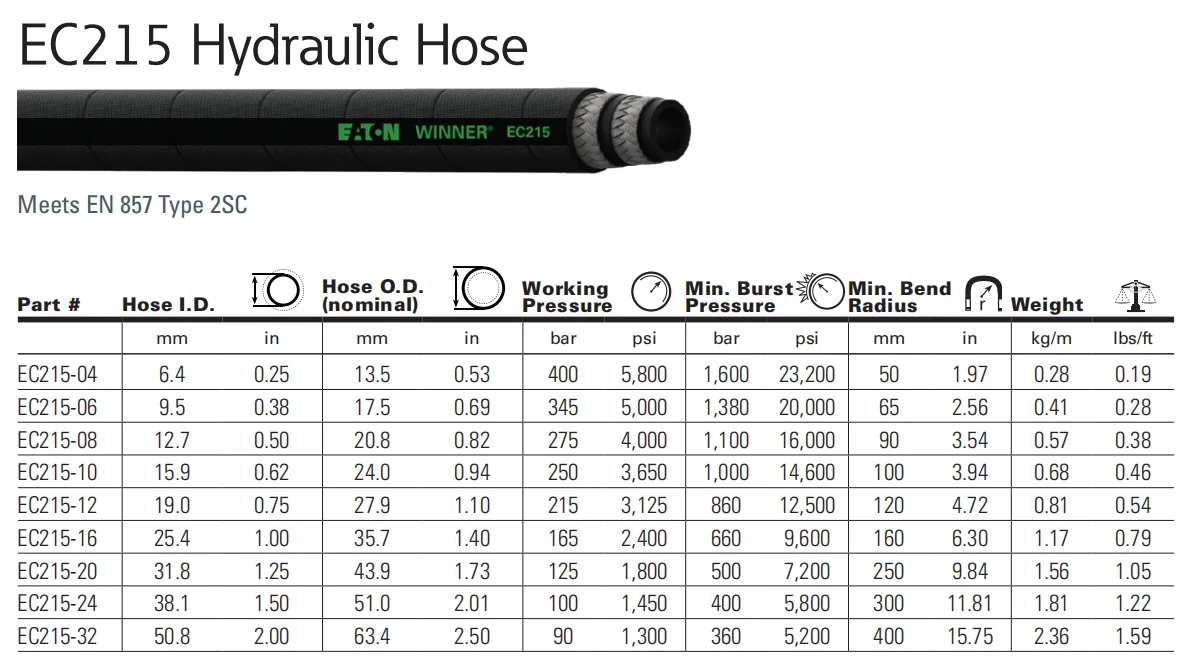 EATON Winner EC215 EN857 2SC EN853 2SN R2 2AT 2 Hydraulic Hose