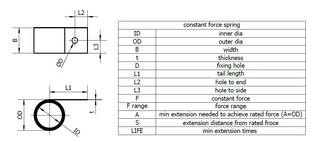 Hot Selling High Quality Spring Self-balancing Lift Window Sash Spiral ...