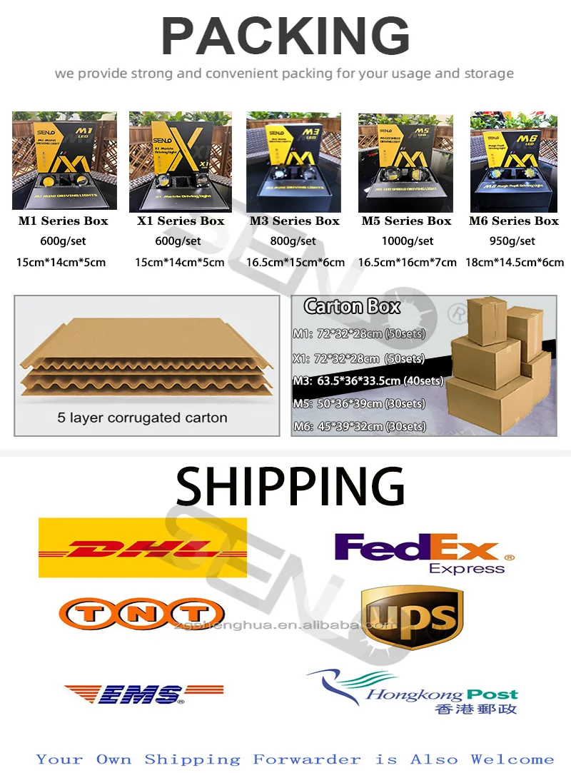 Senlo M1 Dual Color New Technology Motorcycle Lighting System Led Truck ...