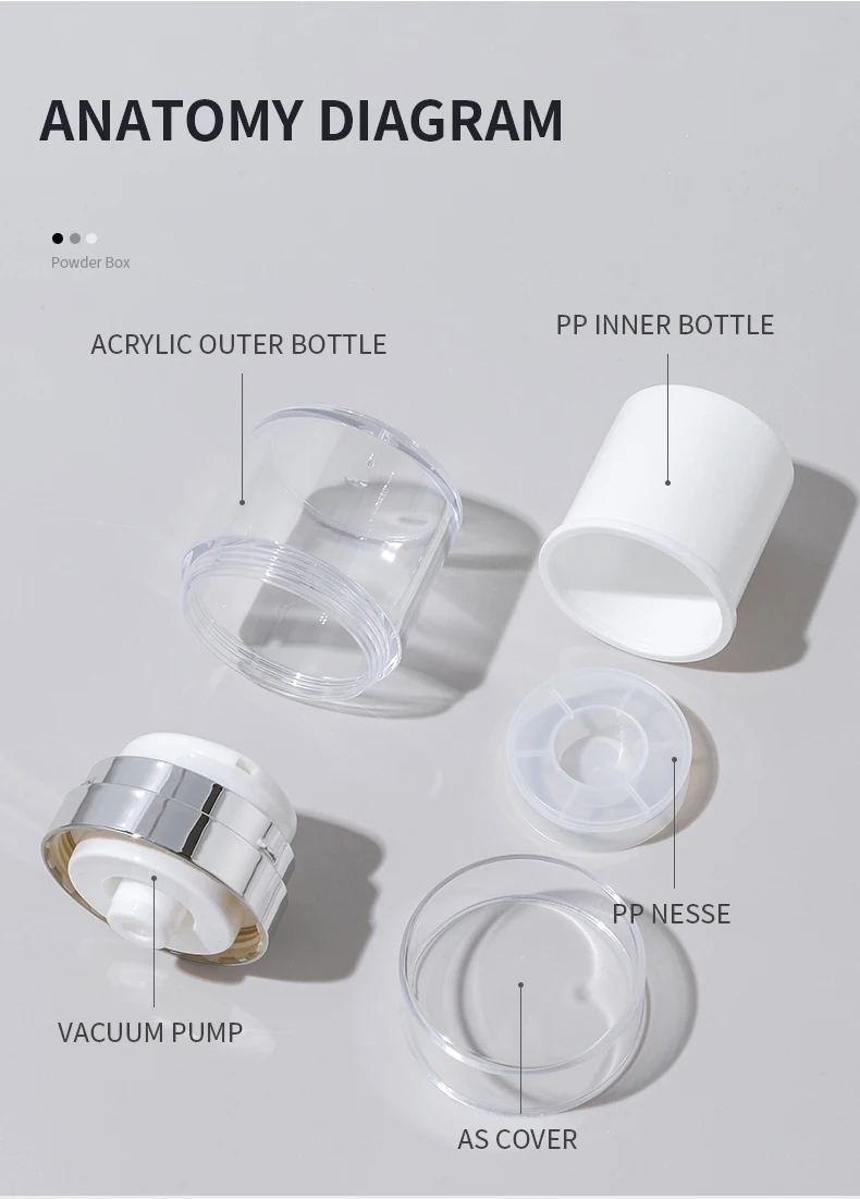 Custom Lotion Containers - Versatile and Durable Solutions