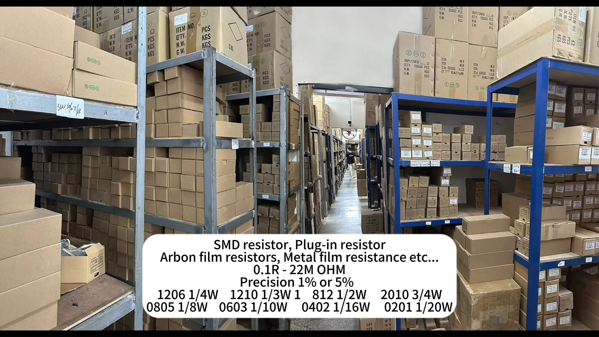 Electrical Resistance Manufacturer 1/8w 1/6w 1/4w 1/2w 1w 5% 1% Ohm ...
