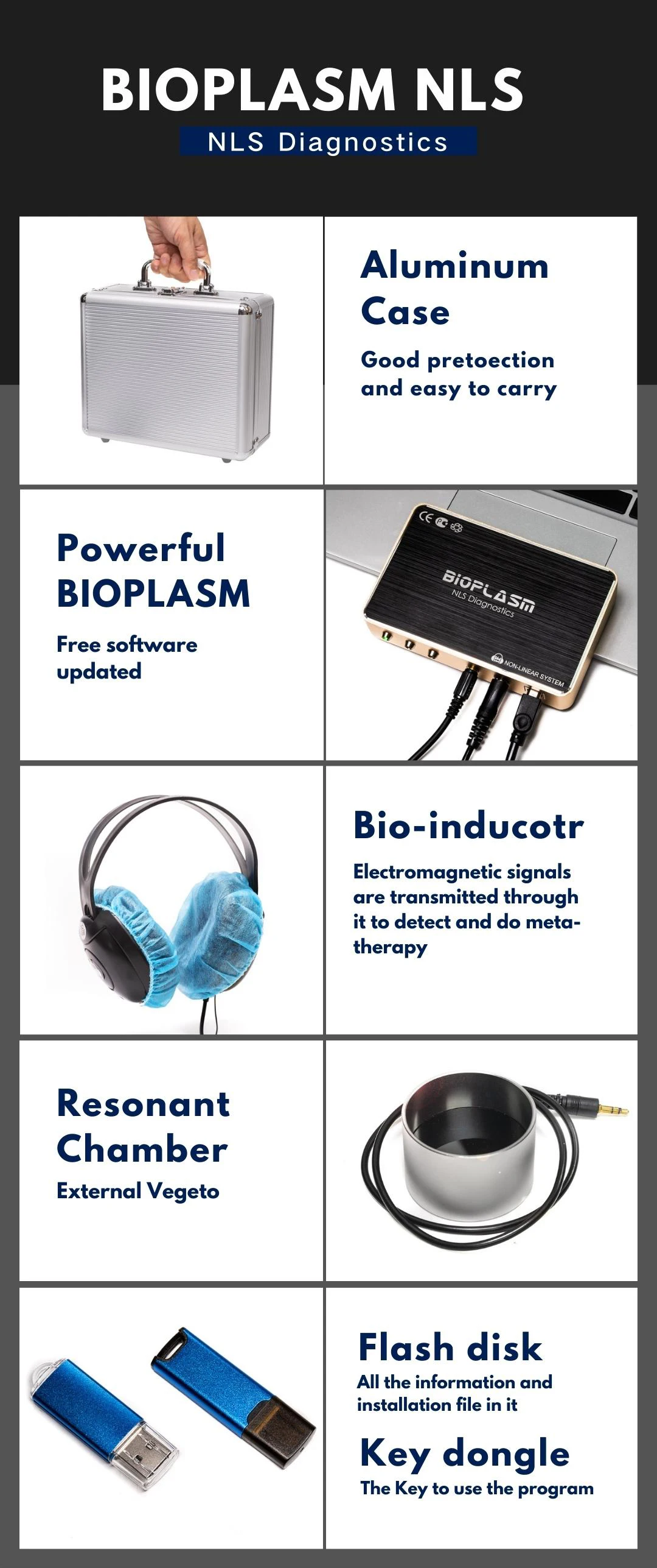 Bioplasm NLS Analyzer 3D Aura Machine - Accurate Biofeedback Device for ...