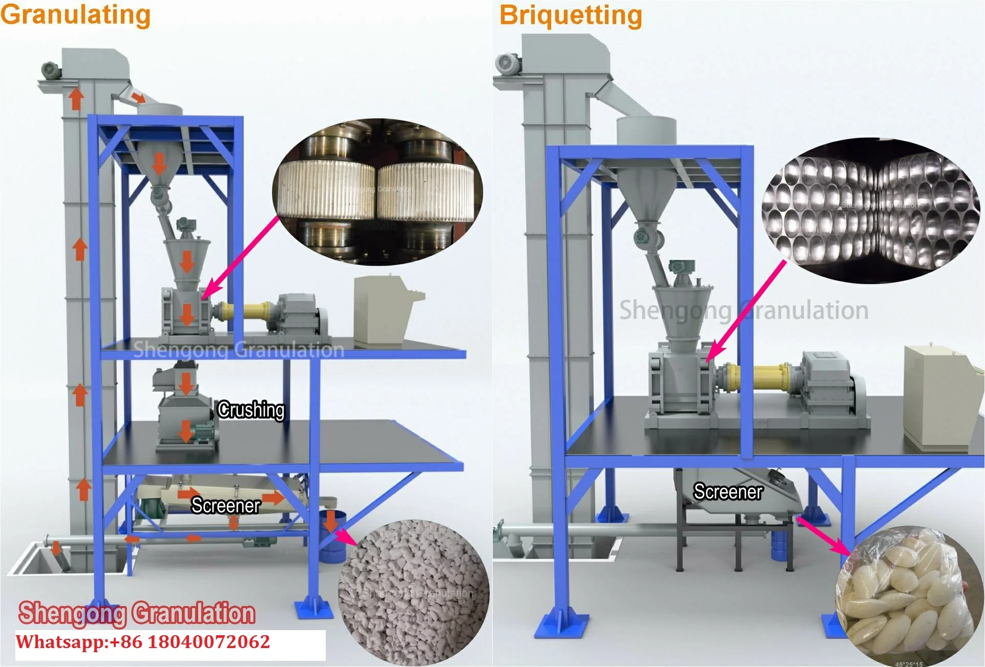 Chemical/mineral/fertilizer/inorganic Powder Auger Feeding Double ...