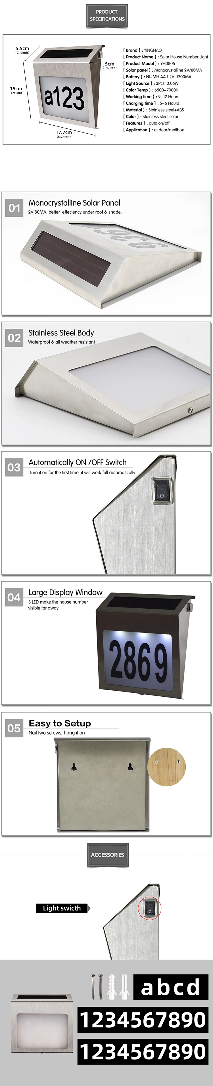 Led Solar House Number Wall Light - News