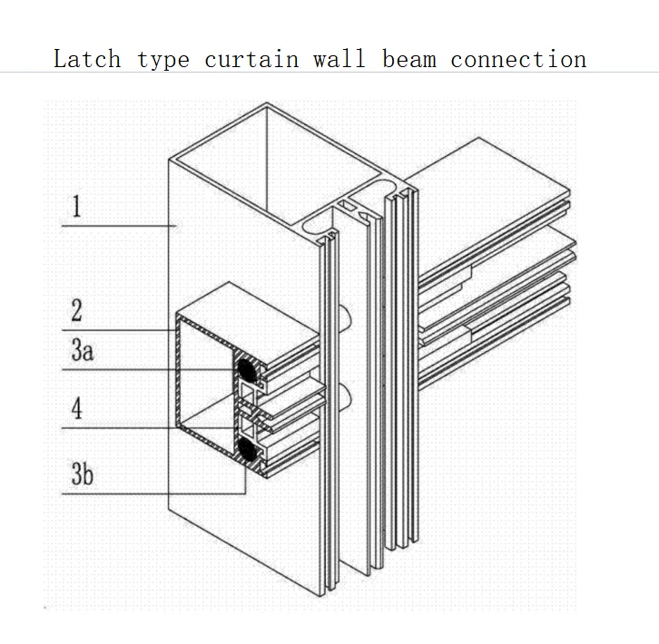 Unitized Glass Curtain Wall System - High Quality Facade