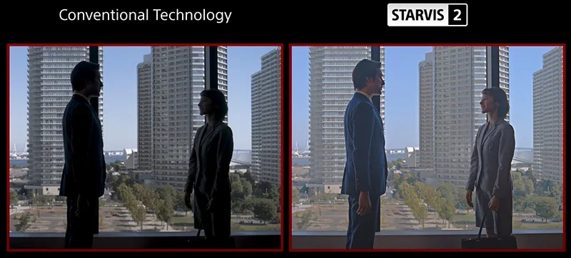 4K Camera Modules with IMX678 Sensor - SMTSEC SIP-K678A-3611