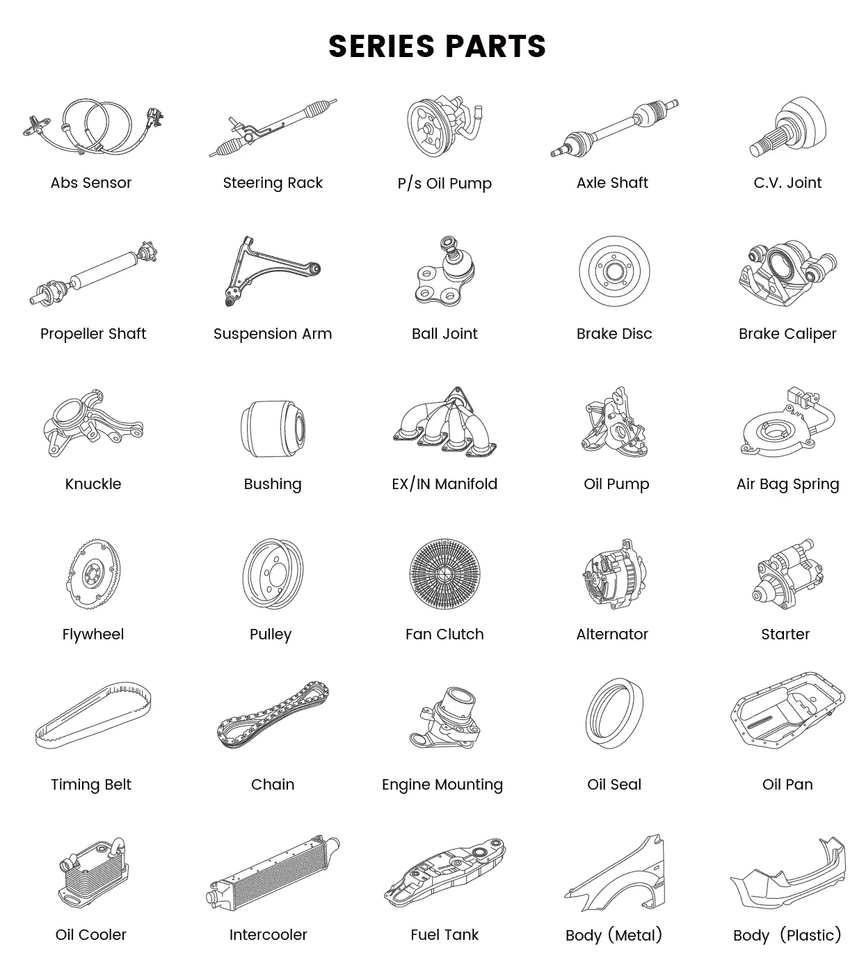 TRANSIT Everest Original Timing Chain Tensioning Guide Rails 1704049 ...