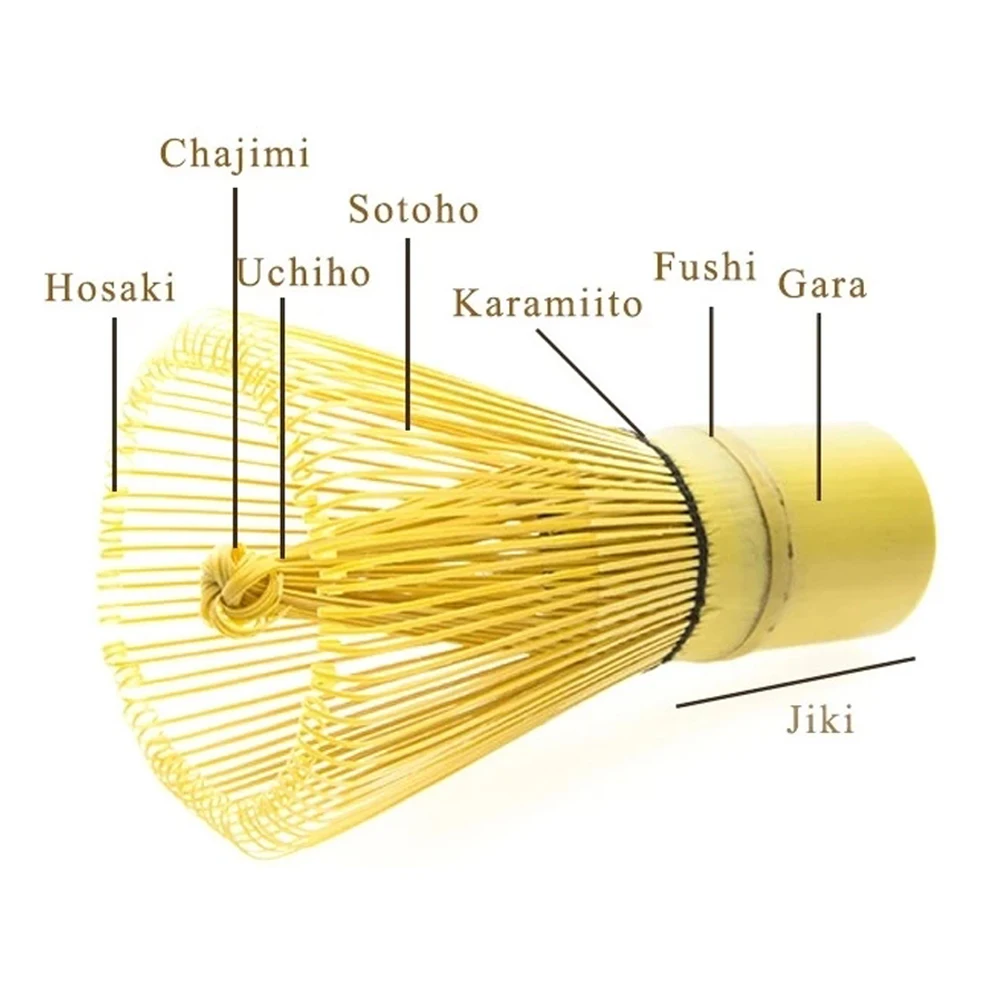 Handmade Matcha Whisk Bamboo Chasen 100 Prongs - Zenrc