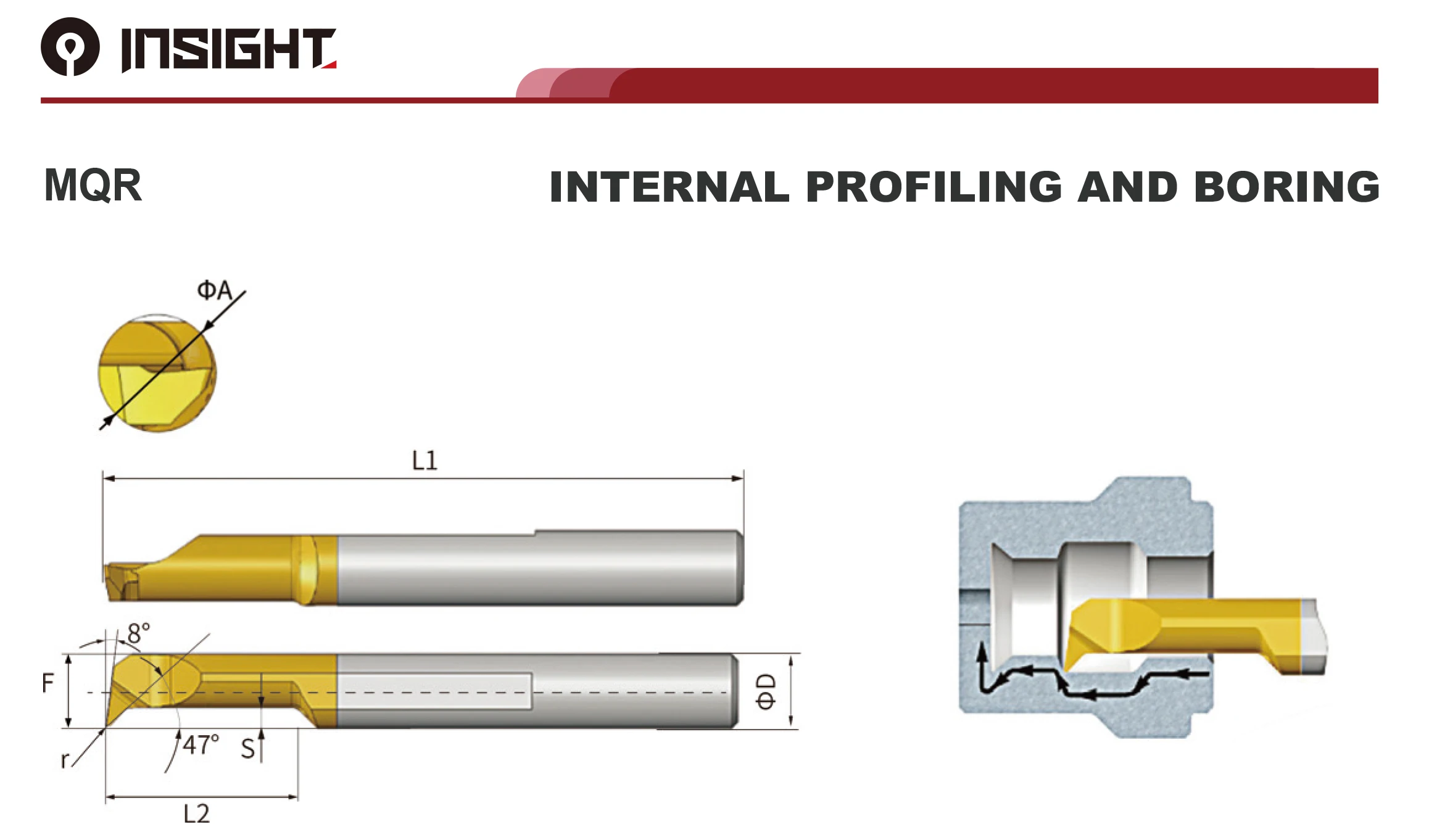 Small Hole Profiling Boring Tool MPR MQR Turning Tool Internal MUR Face ...