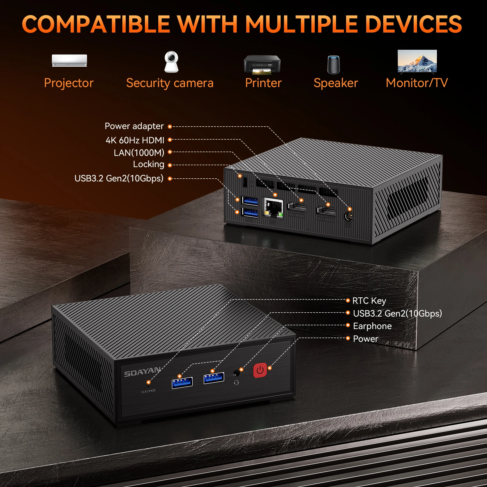 SOAYAN N2 Mini PC: Intel N150, 16GB RAM, 512GB SSD, Windows 11 Pro ...