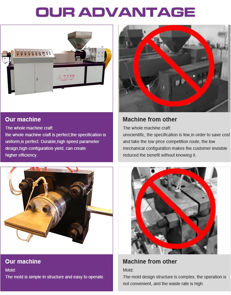 Artificial Rattan Making Extruder Machine With Mold For Plastic ...