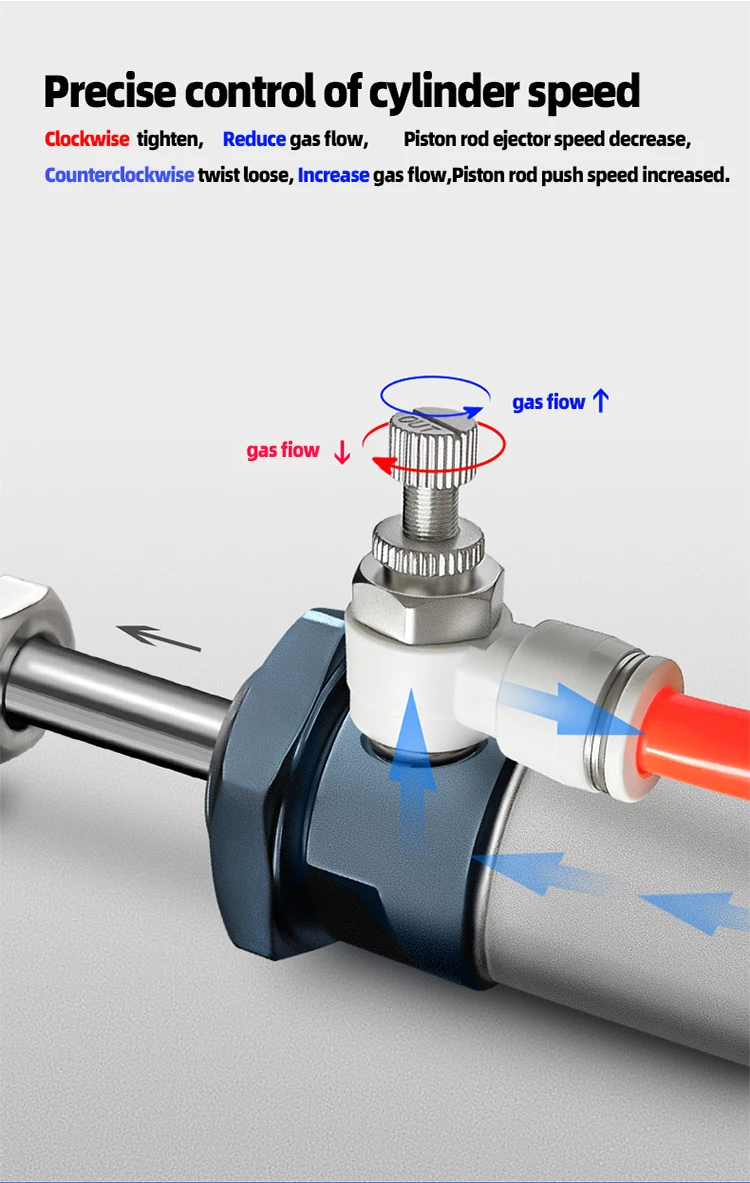 Sl Throttle Valve Quick Connector Pneumatic For Tracheal Air Pump Air Compressor - Buy Air Quick ...