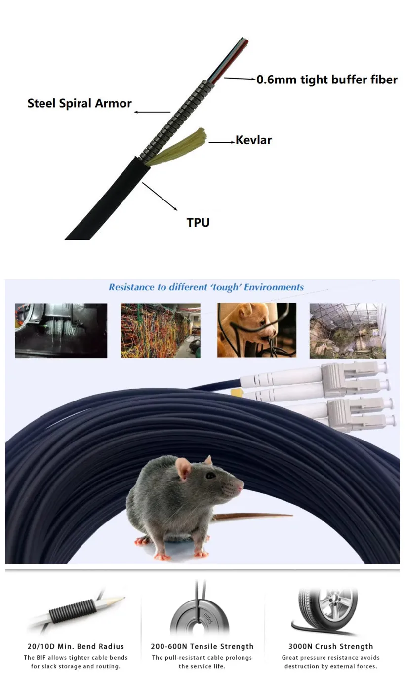 FTTA Lc Tactical Fiber Optic Cable 2Core 4Core 50M 100M 200M Length ...
