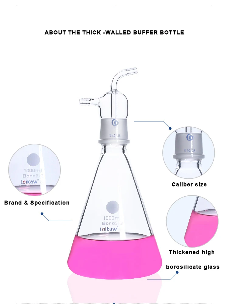 Loikaw Lab Thick Wall Glass Buffer Wash Bottle - 250-2000ml
