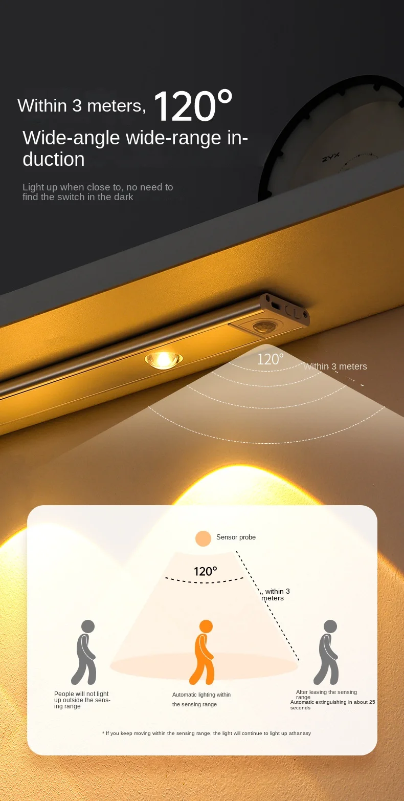 New Human Body Induction Lamp Dimmable Led Under Cabinet Lights Indoor ...