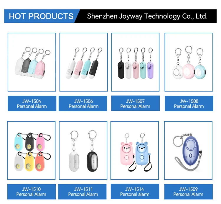 Global Location Devices Rechargeable MFI Smart Tracker With Emergency ...