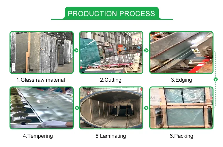 Insulated Glass Panels from Foshan Double Glazed Factory