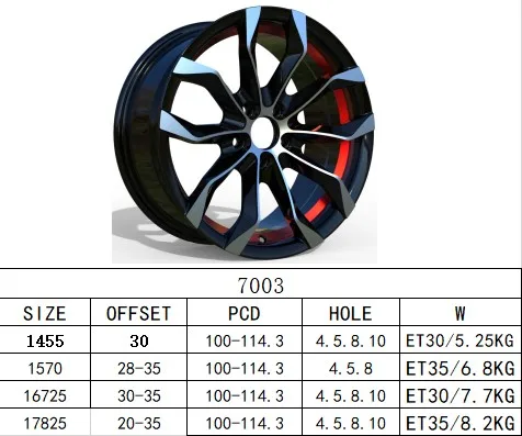 7003 Alloy Wheel Rims - Durable, Stylish, and Reliable
