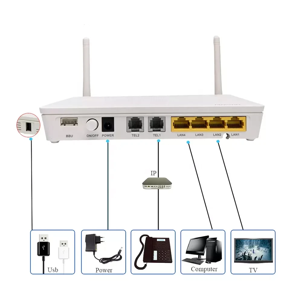 Router Hg8245h 4ge + 2 Pots+ 1usb+ Wifi Ftth Fiber Optic Gpon Modem Ont ...