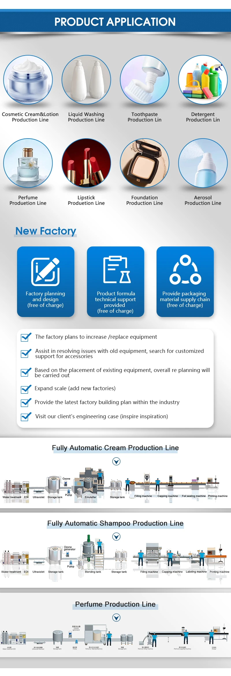 Hydraulic Lifting Tilting Discharge Vacuum Homogeneous Mixer Machine ...