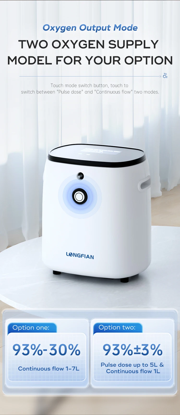 Best Oxygen Concentrator for Home Use - Portable & Adjustable