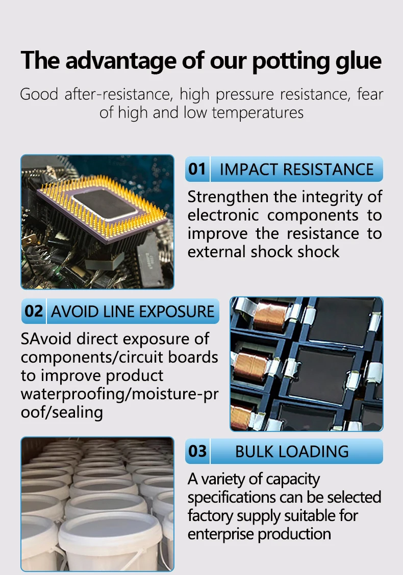Osbang Waterproofing Liquid Silicone Encapsulation Sealant Adhesives ...