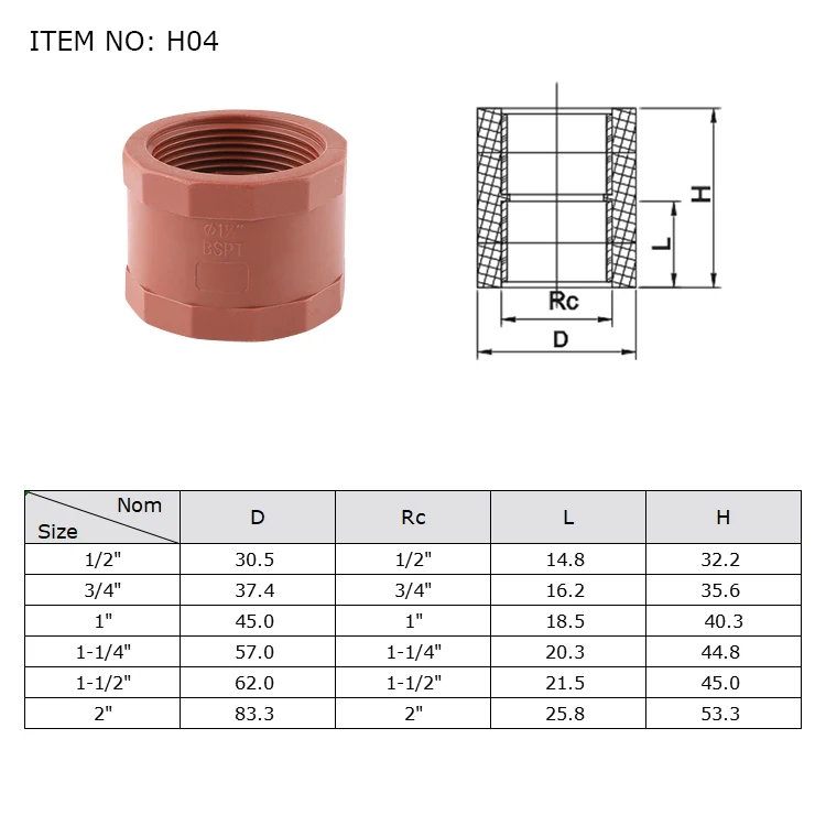 Pph Plastic Tubular Female Thread Coupling Socket 2 Inch Pipe Joints ...