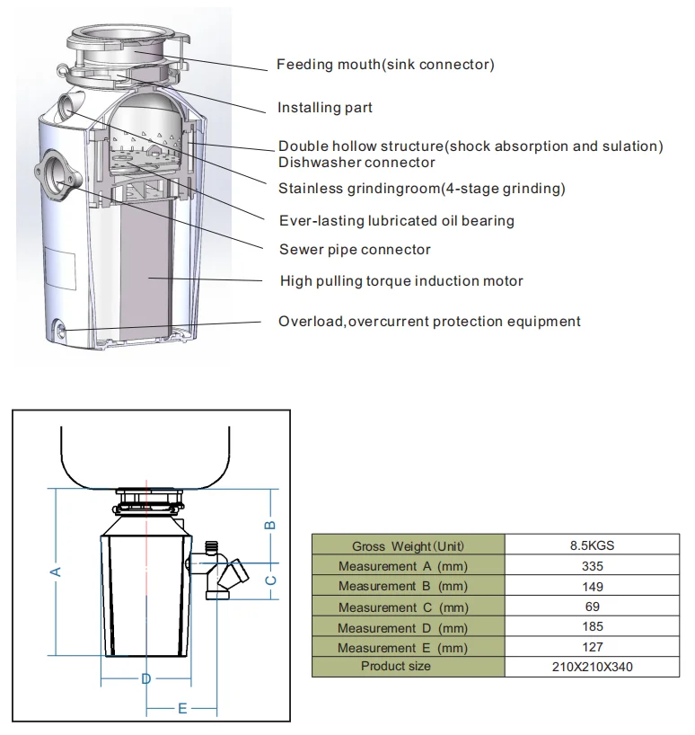 Disposer Food Waste Kitchen Food Waste Grinder Kitchen Garbage Waste ...