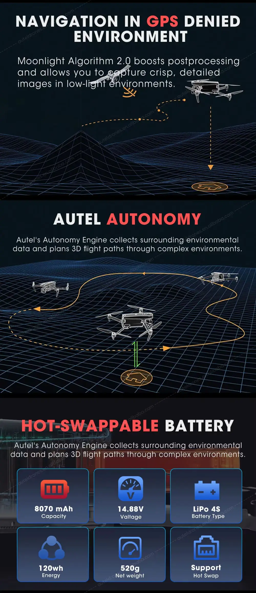 Autel Robotics EVO MAX 4N Rugged Bundle 1/1.28" CMOS Starlight Night ...