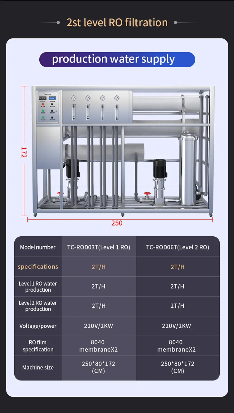 Large Scale Water Treatment Equipment Underground Well Water Reverse ...