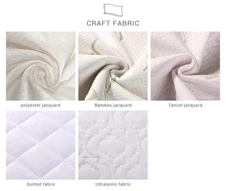 100% Polyester PUL Fabric - Waterproof & Breathable Textiles