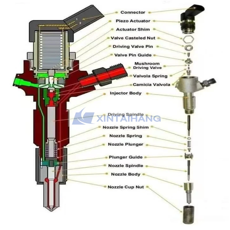 Caterpillar/Perkins Engine New Fuel Injector Assembly 2645K011 2645K016 ...