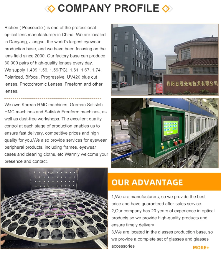 Beautiful Design High Index Digital Progressive Freeform Finished ...