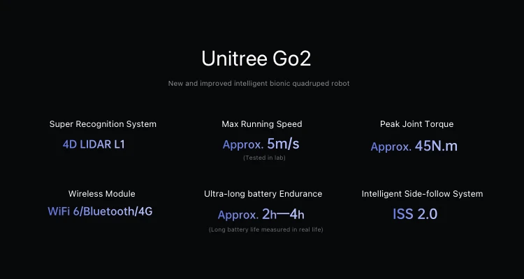 Unitree Go2 Pro - Intelligent AI Robot Dog for Fun & Education