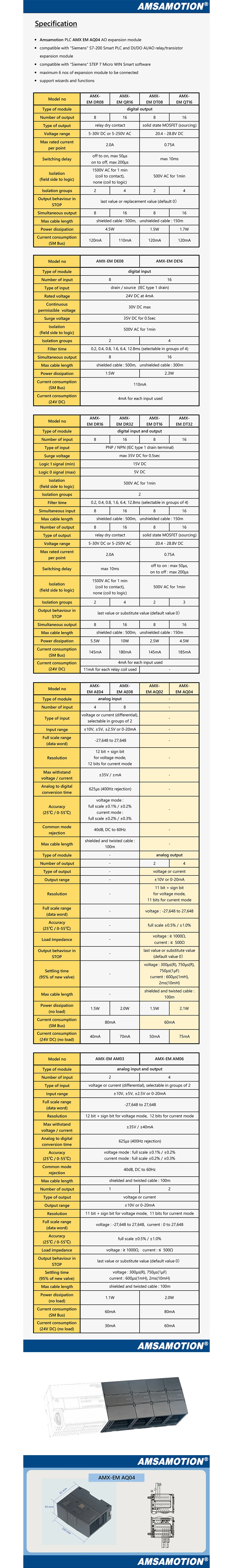 Amsamotion AMX EM AQ04 - Analog Output Module for Siemens S7-200 PLC