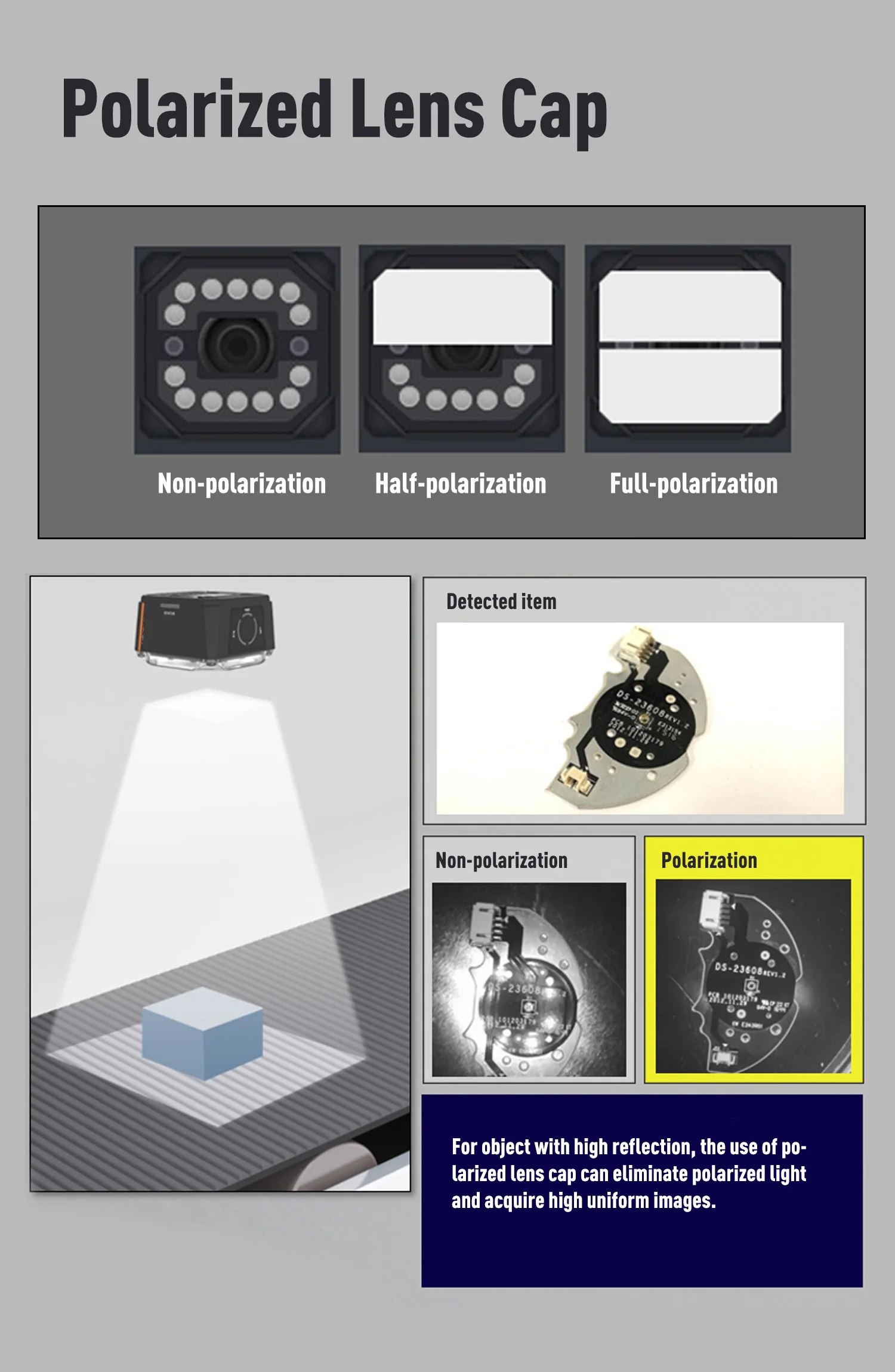 Mv-sc3016c Hikrobot Color Cmos Industrial Camera For Vision Inspection ...