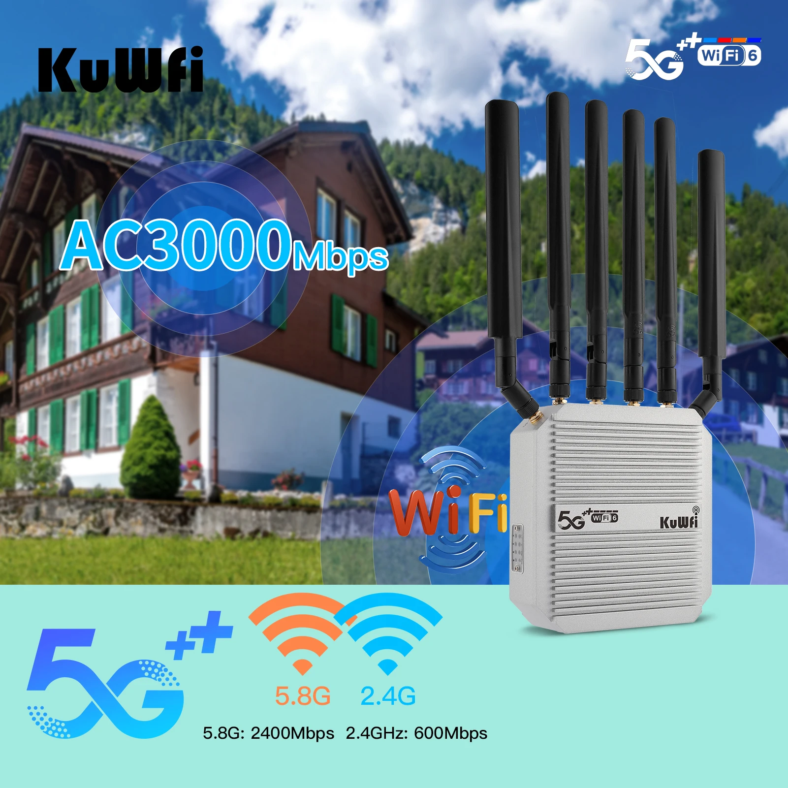 Dual Band Kuwfi Router Wifi Sim 5g Long Range 5g Router Wifi 6 Unlocked ...