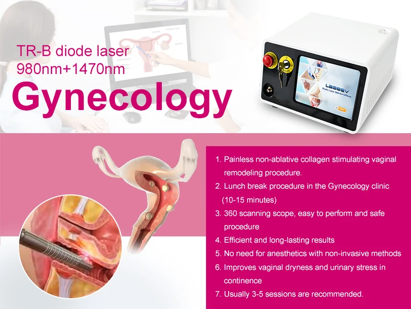 Gynecology Laser Therapy Lady Lift Vaginal Rejuvenation Diode 980nm ...