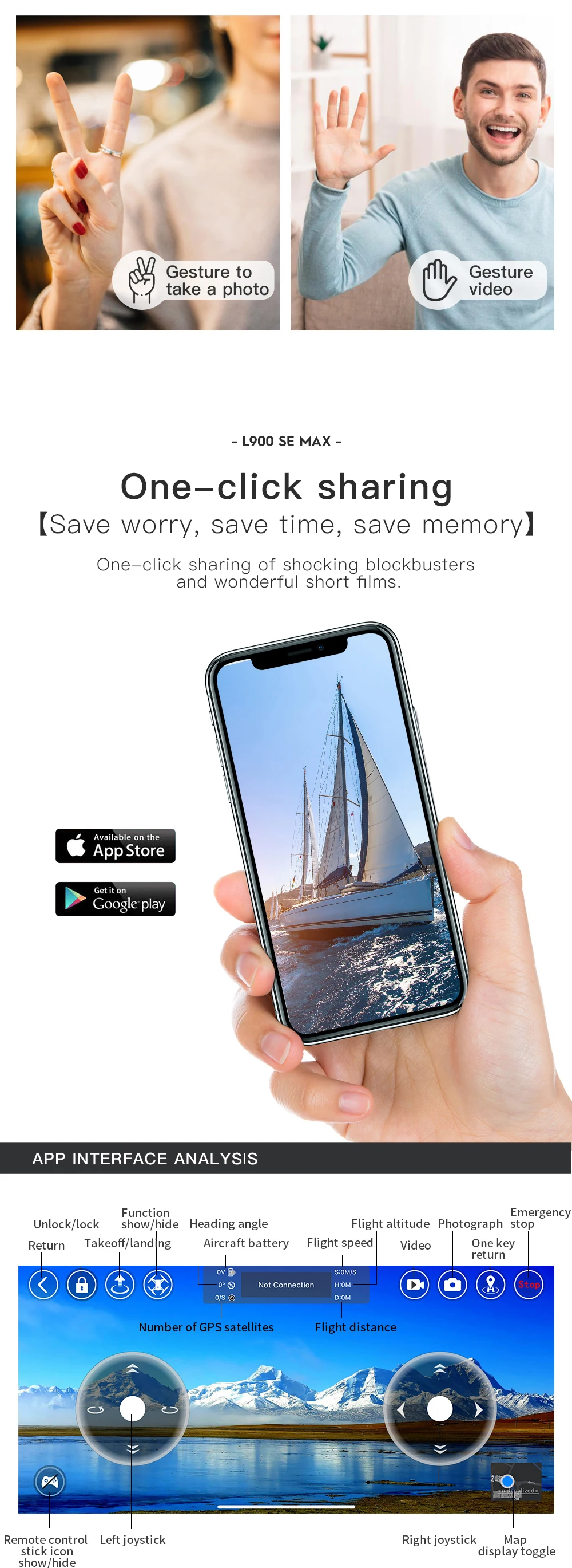 L900 Pro SE MAX Foldable Drone - 4K Camera & GPS 5G Wifi