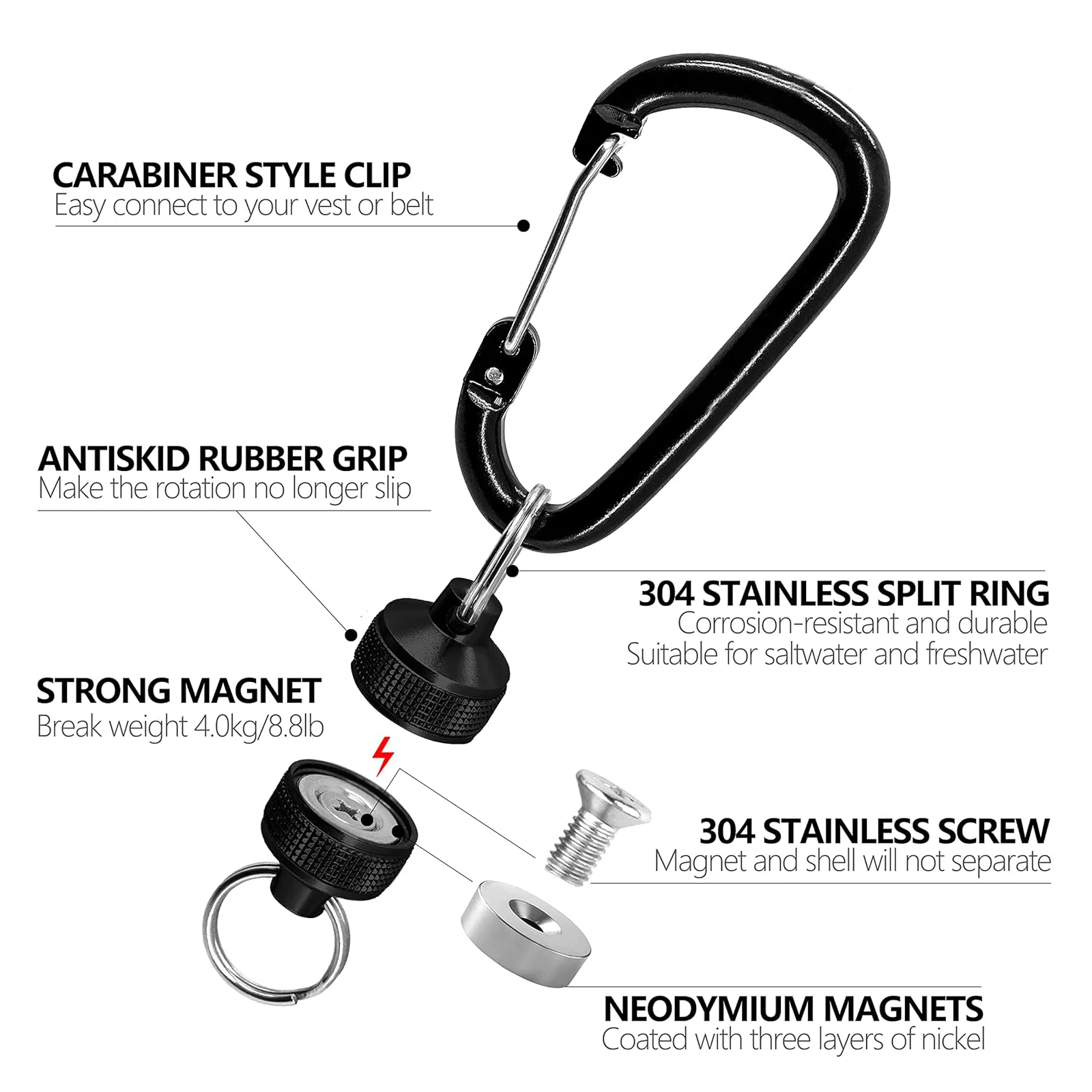 Magnetic Net Release Holder with Carabiner Fly Fishing Tool Strong ...
