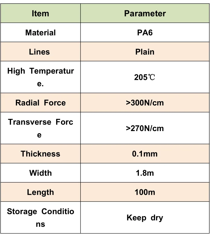 85GSM Release Peel Ply for Vacuum Infusion Process| Alibaba.com
