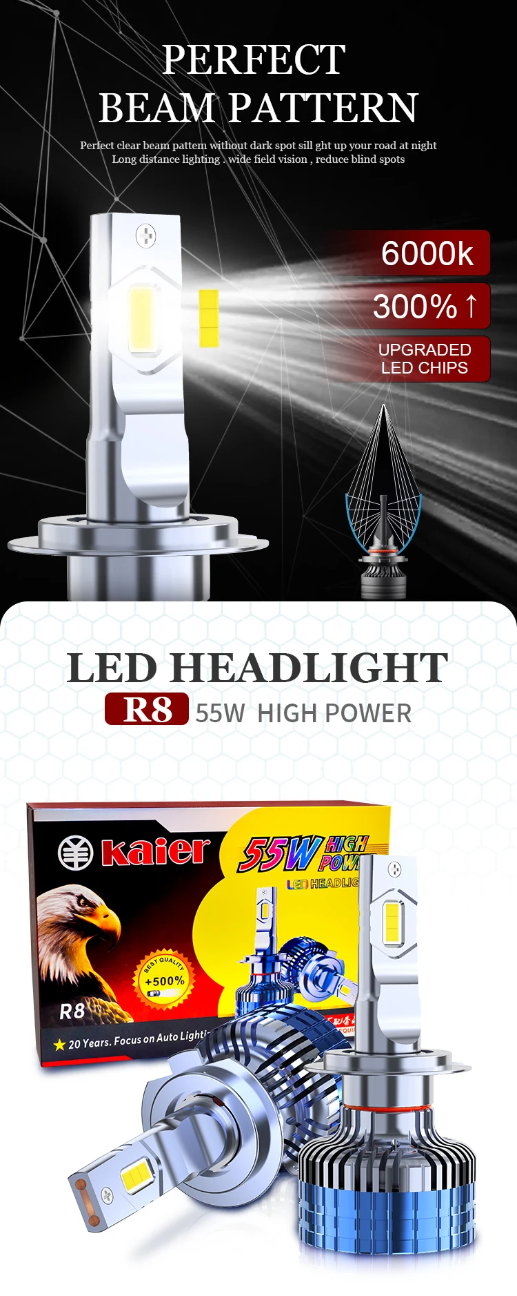 Kaier R8 Car Led Headlight - 4800LM, 6000K High Power Bulbs