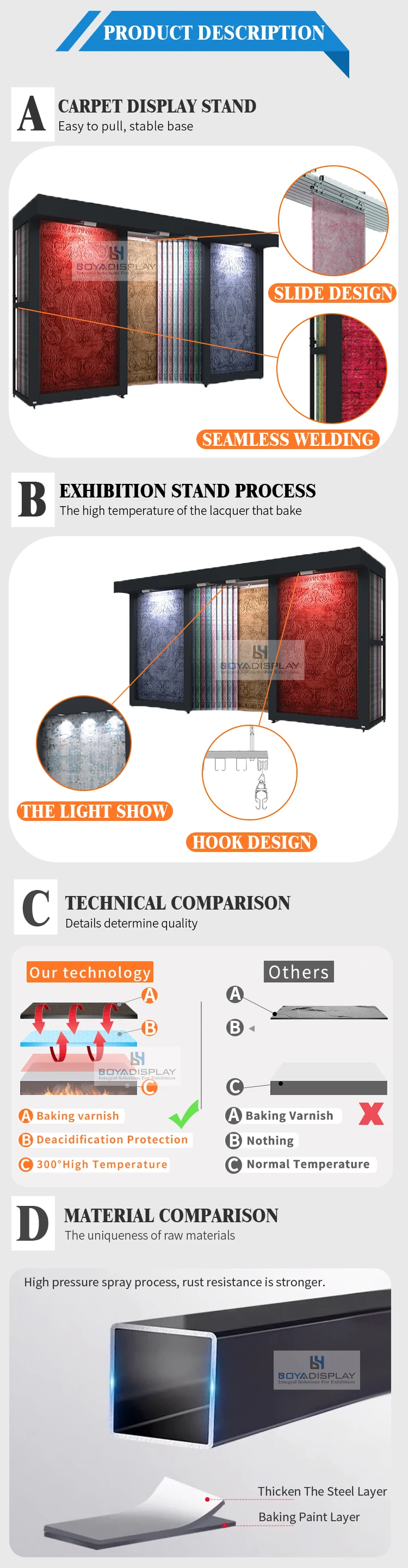 Customizable Metal Carpets Mat Rug Display Rack Stand