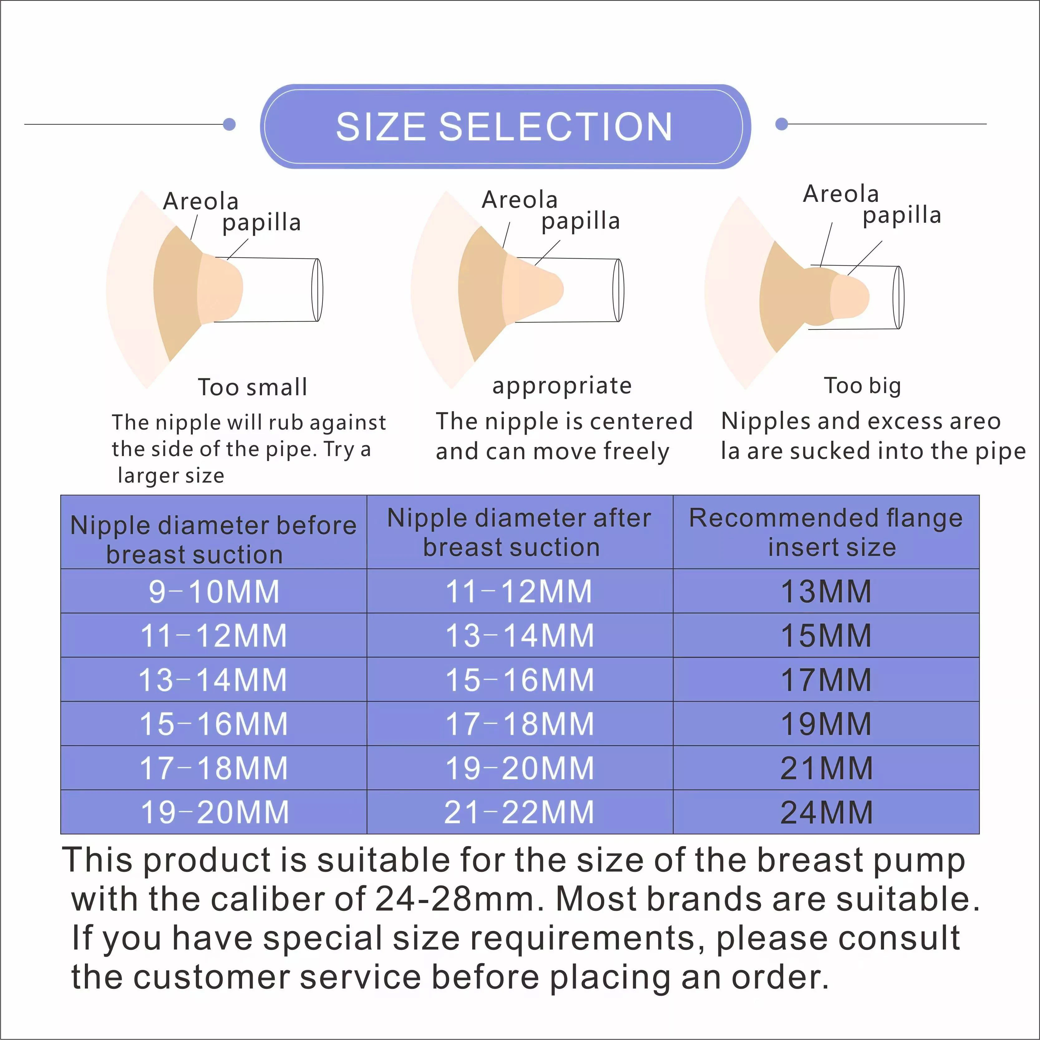 Wholesale BPA Free Silicone Flange for Wearable Breast Pump
