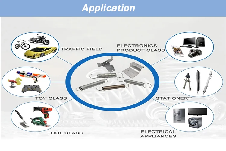 Oem Custom Functional Industrial Metal Electrical Aa Cr2032 18650 ...