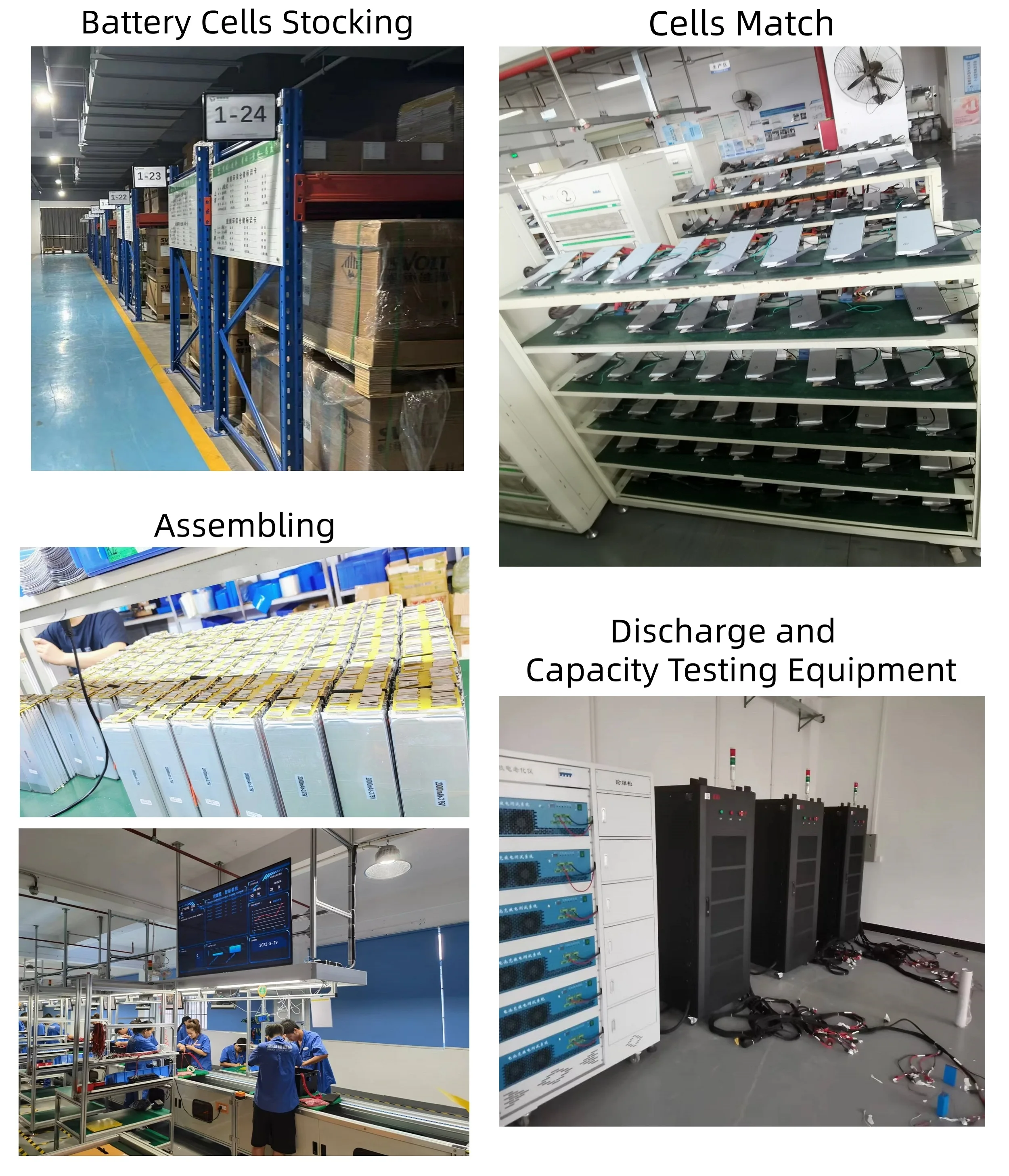 High Discharge Rating 21.6v 6s 43.2v 12s 35000mah 79000mah 5c Smart ...