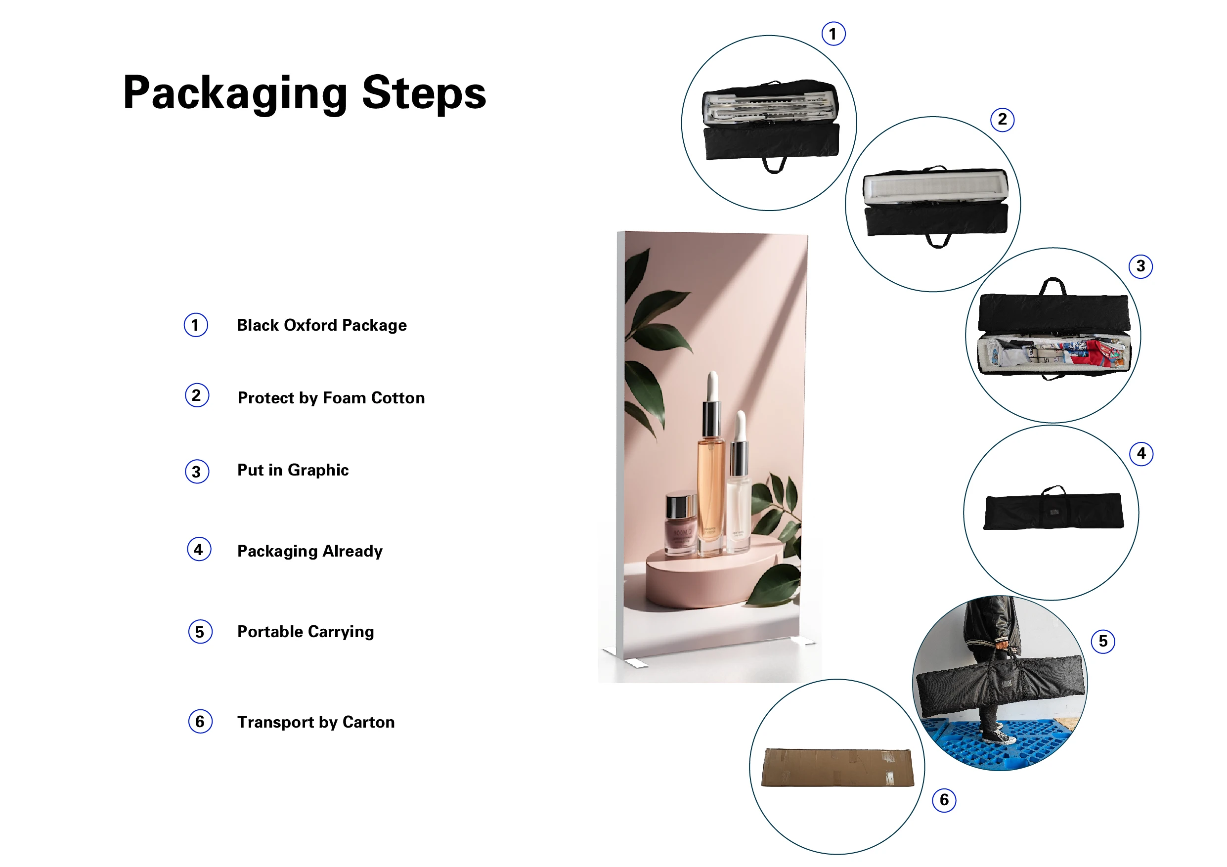 Custom Tool Free Seg Double Sided Fabric LED Display Advertising Banner ...