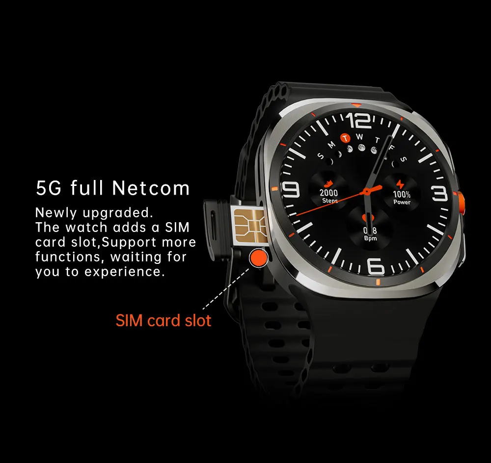 Alibaba.com: U8 Ultra 4G 5G Netcom smartwatch with camera, 3GB+32GB ...
