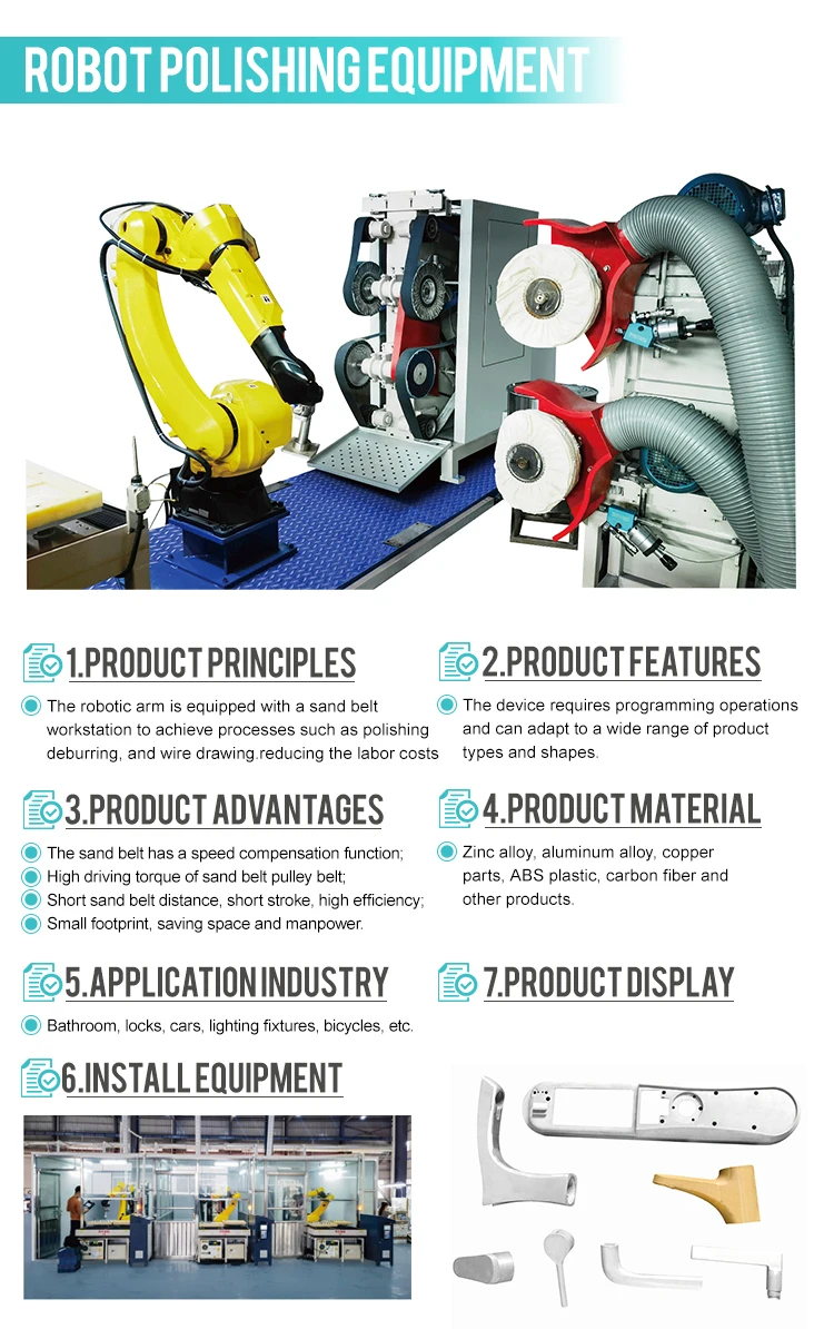 Automatic Industrial Robot System for Polishing & Sanding